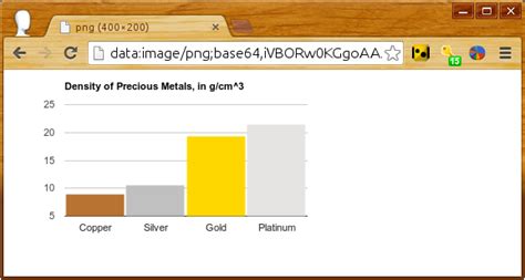 javascript data image png base64 10 free cliparts download images on