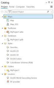 ArcGIS Pro The Future Of Desktop GIS Download Online GISRSStudy