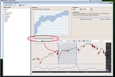 Chart Pattern Recognition WealthLab