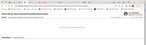 GitHub Dcs Admin Microservices A Sample Microservice App Consists Of Basic Flow From End To End