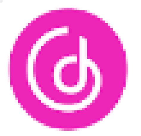 Gooddata Top Best Software