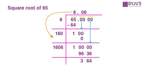 square root of 65 how to find square root of 65