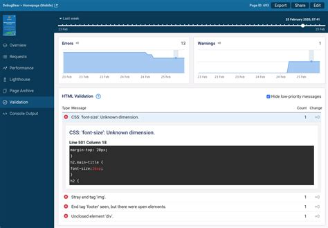 html validation debugbear