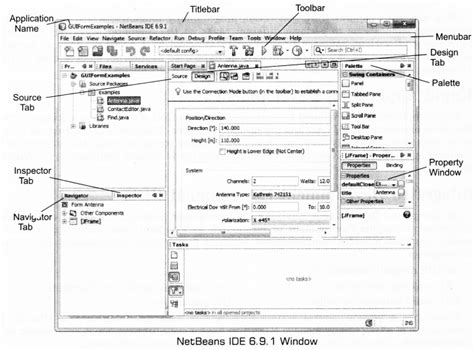 Class 12 Informatics Practices Notes Chapter 3 Java Programming