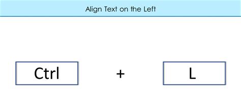 PowerPoint Keyboard Shortcut Keys To Your Rescue The SlideTeam Blog