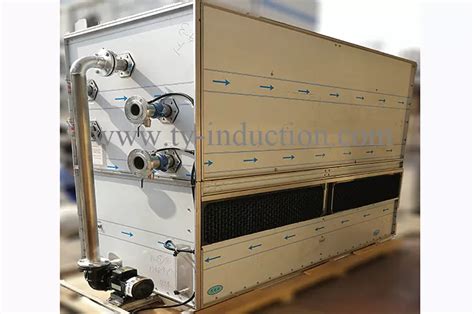 Closed Loop Water Cooling System