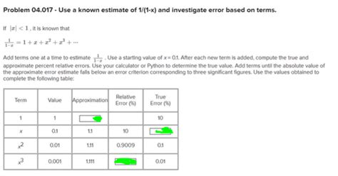 Solved Problem Use A Known Estimate Of X And Chegg