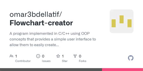 GitHub Omar Bdellatif Flowchart Creator A Program Implemented In C C Using OOP Concepts