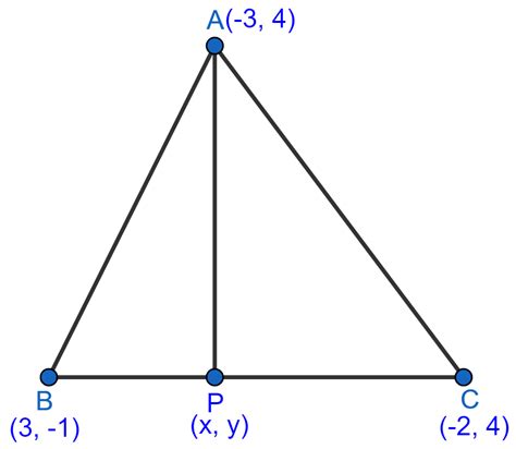 a 3 4 b 3 1 and c 2 4 are the vertices of a knowledgeboat