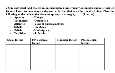 Solved Note Answers Should Be In Word Version Format And Chegg Com