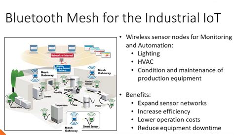 Bluetooth Mesh For Industrial IoT IIoT BeaconZone Blog