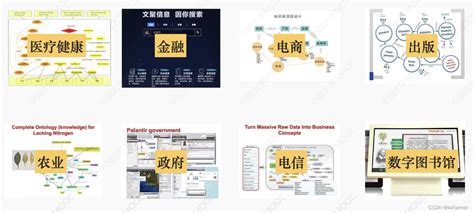 知识图谱学习笔记——（一）知识图谱概论 知识图谱和向量的关系 csdn博客