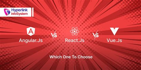 angular vs react vs vue which one is better to choose hyperlink