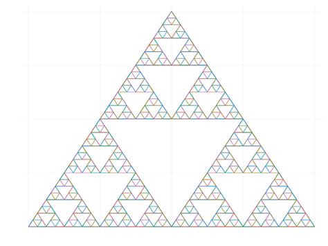 Julia Examples At James Hillier Blog