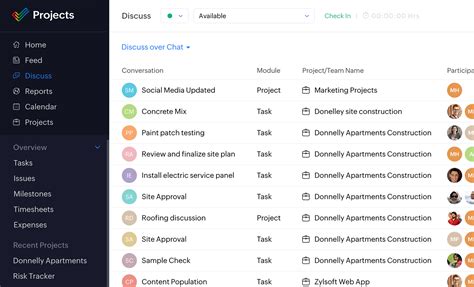 Project Collaboration Software And Tools Zoho Projects