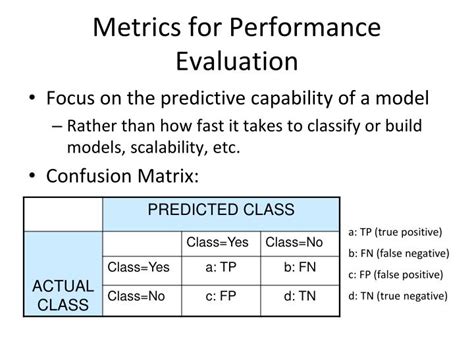 Ppt Model Evaluation Powerpoint Presentation Id2570778