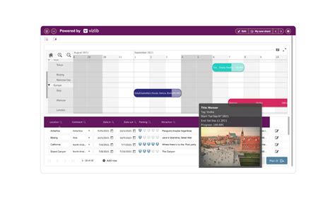 vizlib gantt value added extension for qlik sense and qlik cloud