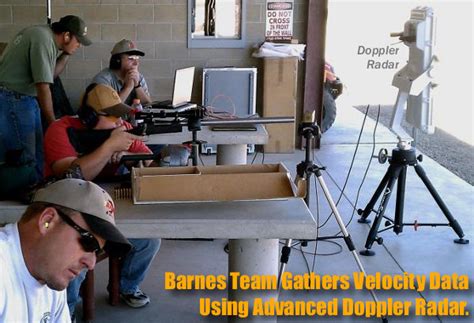 Drop Chart « Daily Bulletin