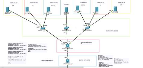 Networking How To Properly Include Vlan Configuration For Preexisting Ospf Routing In Pt