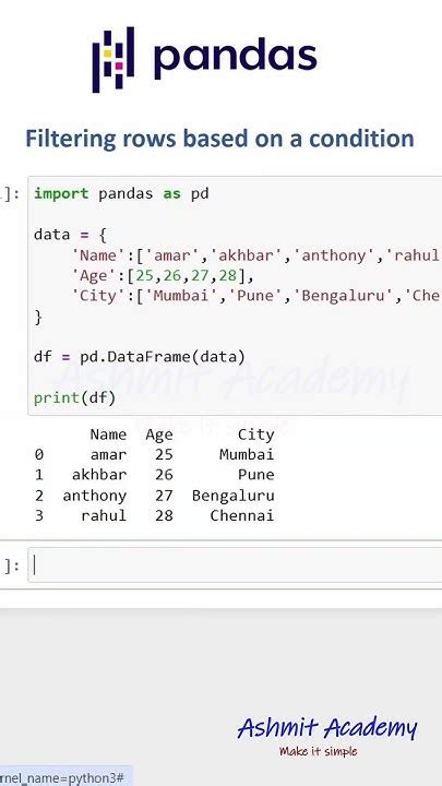 Filtering Rows In A Pandas Dataframe Based On A Condition Python