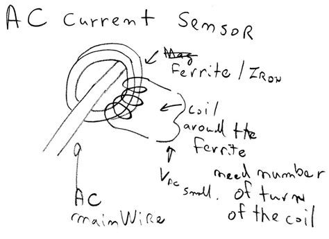 Safe Location Of A Ac Current Sensor General Electronics Arduino Forum