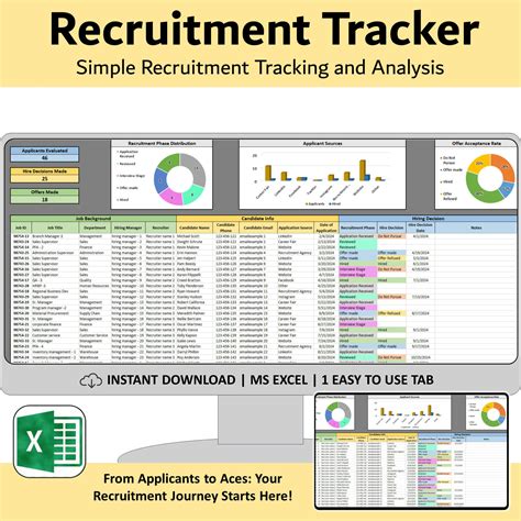 Recruitment Tracker Spreadsheet Excel Applicant Hiring Tracker Hr