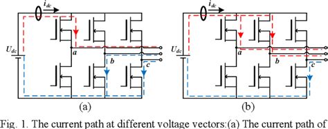 Figure 1 From A Novel Method Of Phase Current Reconstruction With