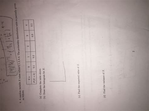 Solved Y 4 4 4 A Random Variable X Takes Values 0 1 2 3 4 Chegg Com