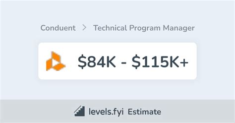 Conduent Technical Program Manager Salary 84k 115k Levelsfyi