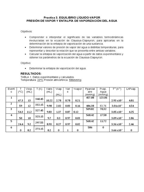 Determinando La Entalpía De Vaporización Del Agua A Través De La