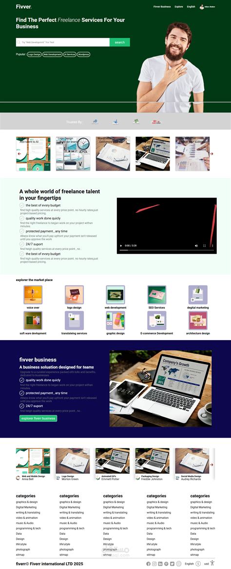 Fiverr Clone مستقل