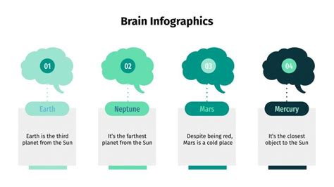 Brain Infographics For Google Slides PowerPoint