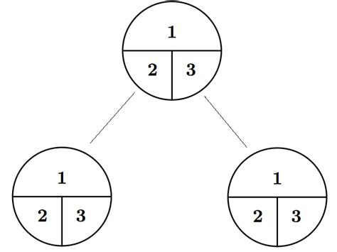Tikz Parameterized Circle Node With T Lines Inside Within A Tree