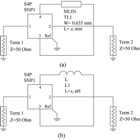 Second Order Tapped Line Microstrip Filter Fine Model Response At The