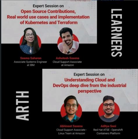 Mahak Jain On Linkedin Devops Opensource Cncf Cloud Kubernetes Terraform Righteducation