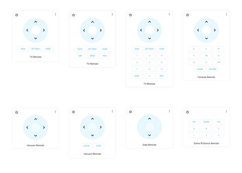 Add Command List To Remote Entity Home Assistant Architecture Discussion GitHub