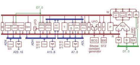 6502 Processor Datasheet Specs Features And More