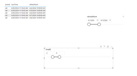 solved embeded powerbi in powerpoint not updating correct