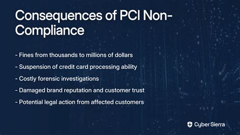 15 Best Pci Compliant Hosting Providers For Ecommerce