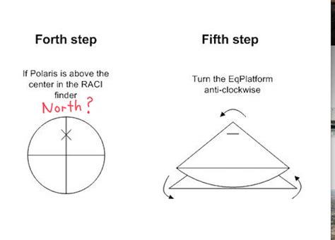 Eq Platform Alignment Question Reflectors Cloudy Nights