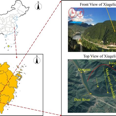 Layout Of Landslide Monitoring Download Scientific Diagram