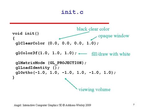Programming With Open GL Part Complete Programs