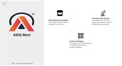 Shakti Singh On Linkedin Codebasicsresumechallenge Codebasics