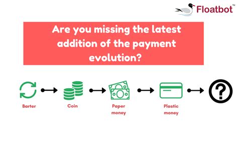 have you embedded the modern way of payment by floatbot team medium