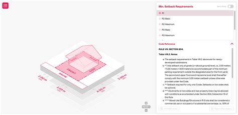 Philippine Green Building Code Vizcode