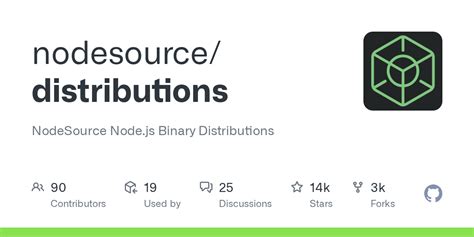 Github Nodesourcedistributions Nodesource Nodejs Binary Distributions