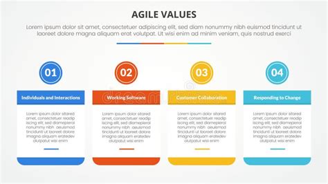 Agile Values Infographic Concept For Slide Presentation With Big Table And Circle Header On Top