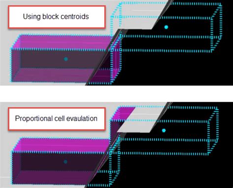 vulcan block manipulation calculate