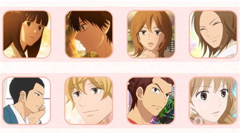 Kimi Ni Todoke Ryu
