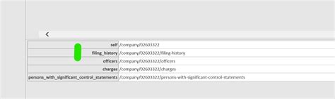 uk companies house api links record r excelscreenshots